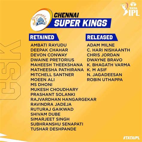 Ipl 2023 Retention Chennai Super Kings Squad Csk Retained And Hot Sex