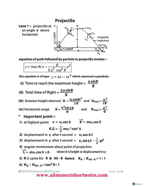 Solution Projectile Motion Formula Sheet Iit Jee Neet Studypool