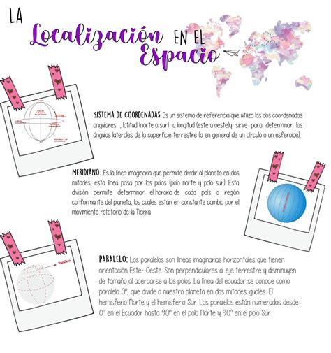 SOLUTION Ciencias sociales cartografía y elementos de la geografía