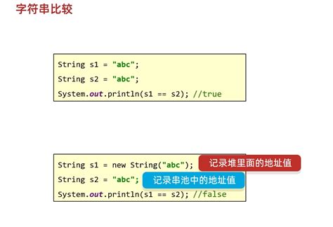 java202302java学习笔记第十四天 字符串的比较1 csdn博客
