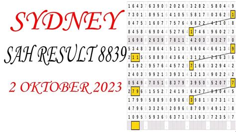 Prediksi Sidney Hari Ini Oktober Bocoran Togel Sydney Hari Ini