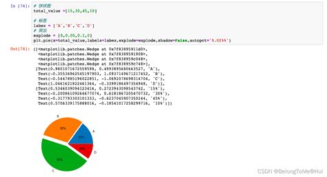 python金融数据分析 4 使用matplotlib绘图和可视化 1 用matplotlib 画黄金价格不同时间变化的折线图。 黄金价格变化的数据保存在 csdn博客