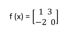 Matrices En La Transformaci N Lineal Gu A Completa
