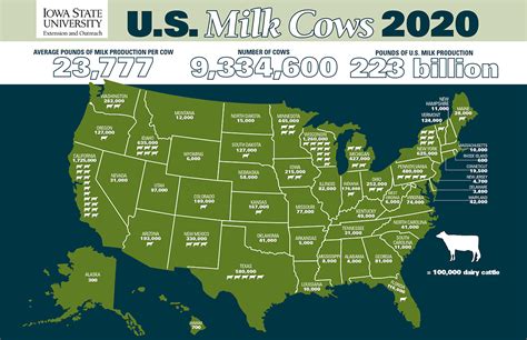 Iowa Dairy Industry Iowa State University Extension And Outreach
