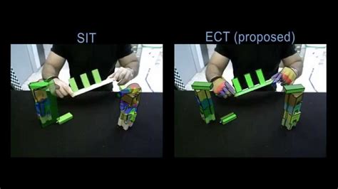 scalable 3d tracking of multiple interacting objects cvpr 2014 youtube