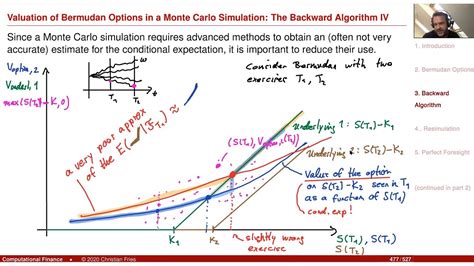 lecture computational finance numerical methods 24 american monte carlo bermudan options 1