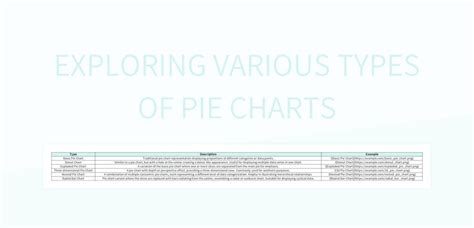 Exploring Various Types Of Pie Charts Excel Template And Google Sheets