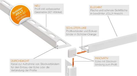Schlüter JOLLY Das Abschlussprofil für Wandaußenecken Schlüter Systems
