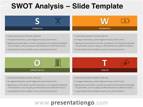Swot Analysis For Powerpoint And Google Slides The Best Porn Website