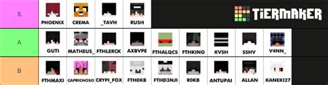 Minecraft PVP Tier List Community Rankings TierMaker