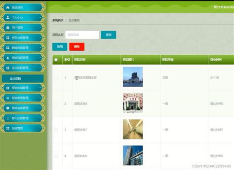 springboot vue医疗报销系统的设计与实现 4pyiz springvoot vue 报销系统 csdn博客