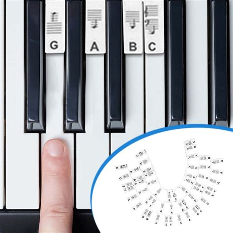 Piano Notes Guide For Beginner Removable Piano Keyboard Note Labels