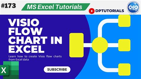 How To Create Visio Flow Chart From Excel Data Youtube