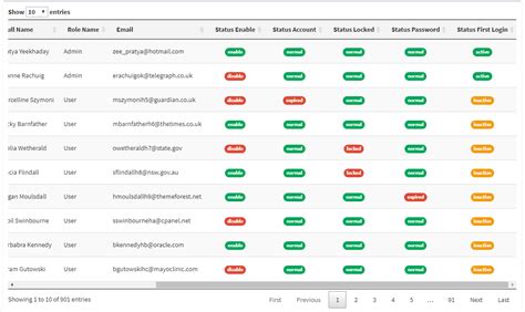 GitHub Tirmizee SpringBoot Web Mvc Security Building Enterprise Java