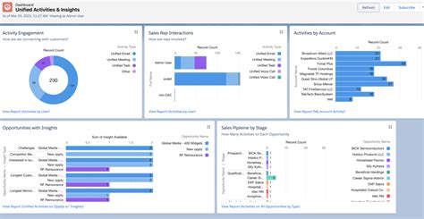 Salesforce Einstein Activity Capture For Gmail Or Outlook Pros And