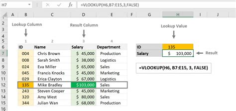 Fungsi VLOOKUP Excel Dan Contoh Penggunaannya
