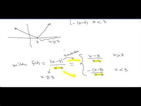 Limits Of Piecewise Functions YouTube