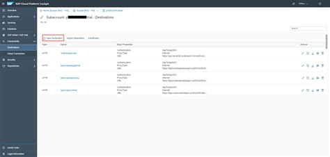 Sap Cloud Connector How To Connect An Abap Syste Sap Community