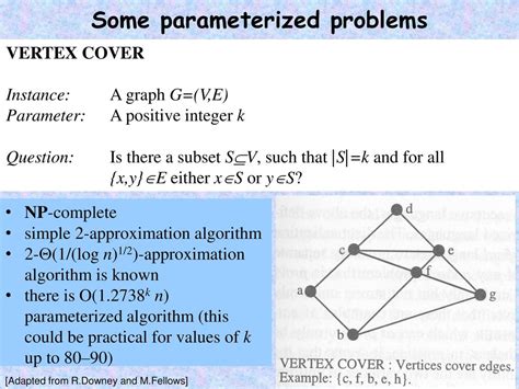 parameterized algorithms and their applications ppt download