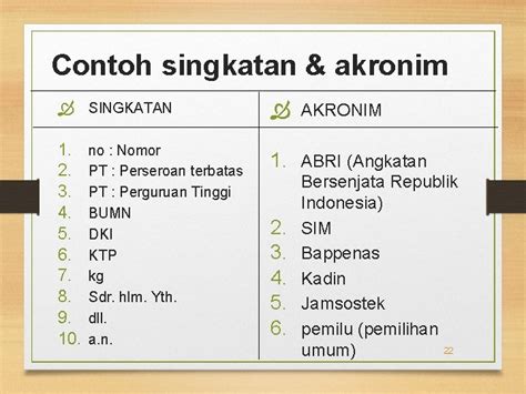 Contoh Singkatan Dan Akronim 57 Koleksi Gambar