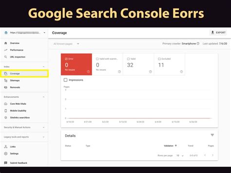 Fix Google Search Console Error And Issue Indexing Your Website On