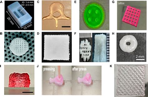 Frontiers An Overview Of Extracellular Matrix Based Bioinks For 3D
