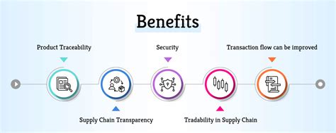 Benefits Of Blockchain In Supply Chain