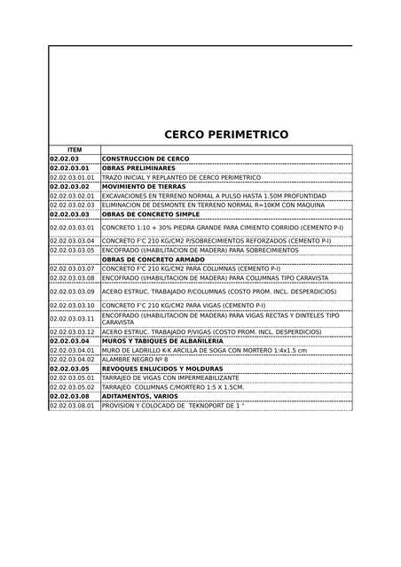 Metrados De Cerco Perim Trico Alejandro Trujillo Udocz