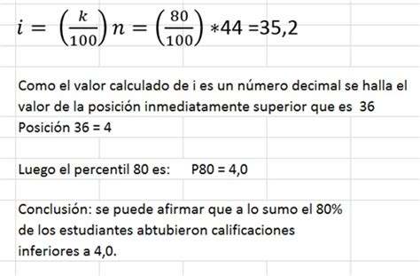 Tomi Digital Los Percentiles