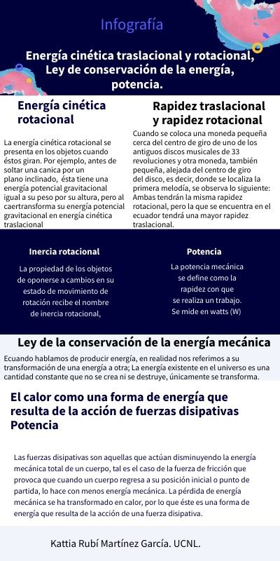 INFOGRAFÍA FÍSICA ENERGÍAS LEY DE CONSERVACIÓN ENERGÍA Y POTENCIA
