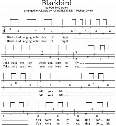 Ukulele Finger Picking Pattern Ukulele Songs Ukulele Ukulele