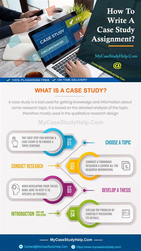 How To Write A Case Study Assignment Ask Experts