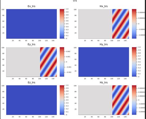 how to set the format of the ticks of the colorbar when plotting the heatmap in julia stack