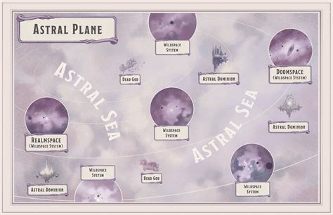 Astral Plane Geographic Location In Space Adventurer S Fleet University