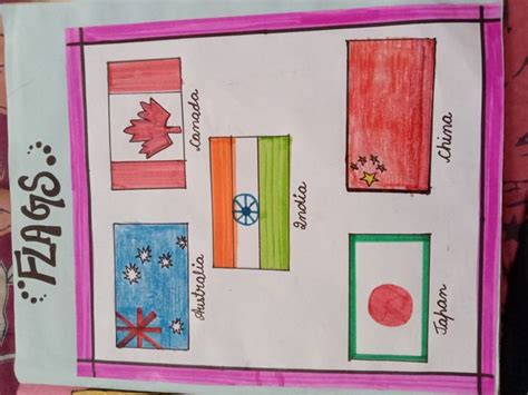 Flags Of Different Country Ideas India Australia Japan Flag
