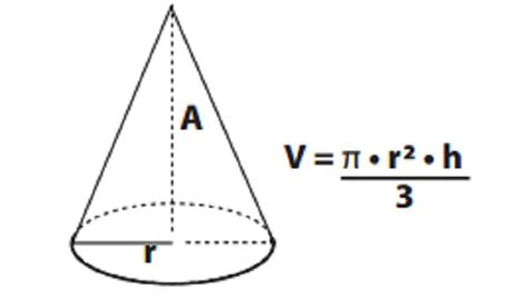 Como Calcular O Volume De Um Cone Design Talk