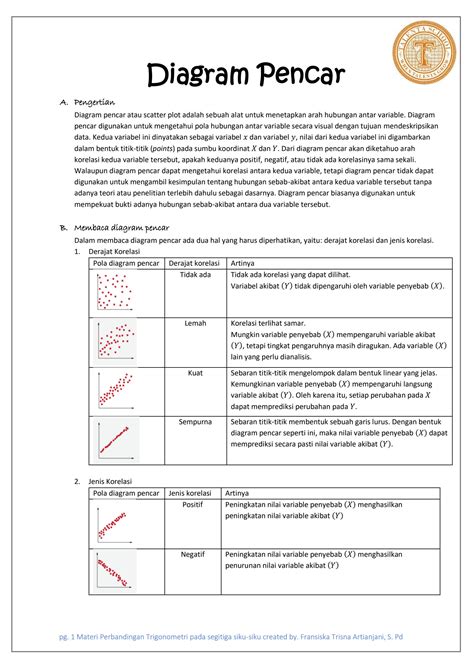 Solution Materi Diagram Pencar Full Kelas Studypool