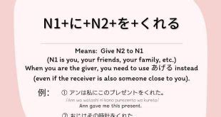 JLPT N4 Grammar なら nara