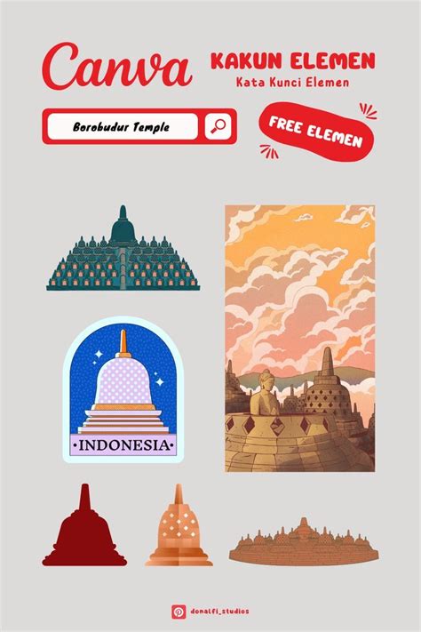 Element Keywords Of Borobudur Temple Kakun Elemen Candi Borobudur