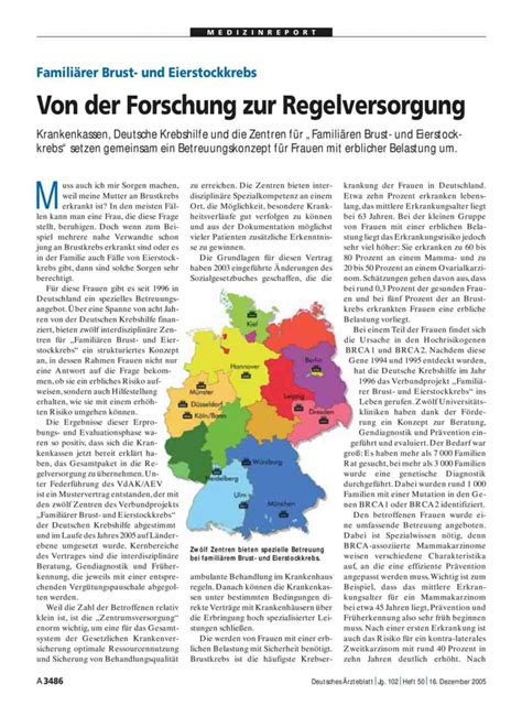 Famili Rer Brust Und Eierstockkrebs Von Der Forschung Zur Regelversorgung