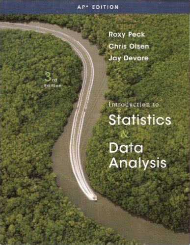 Introduction To Statistics And Data Analysis AP Edition