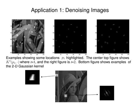 ppt regularization on graphs with function adapted diffusion processes powerpoint presentation