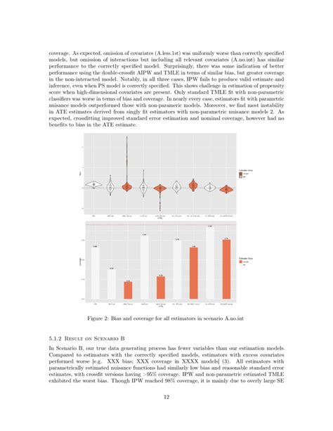 doubly robust machine learning effect estimation in real world clinical sciences a practical