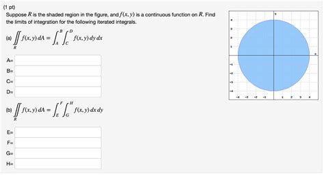 solved 1 pt suppose r is the shaded region in the figur