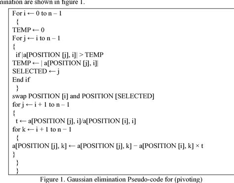 figure 1 from measuring the performance of parallel information processing in solving linear