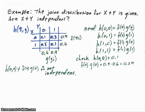 independent random variables youtube