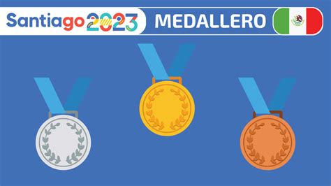 Juegos Panamericanos 2023 Santiago así va México en el medallero