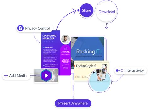 Plantillas De Wireframes Visme