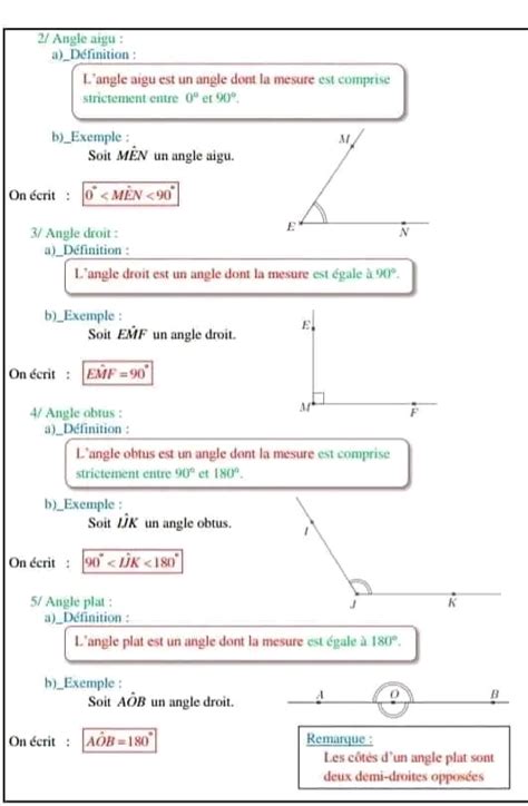 1ère année secondaire Math Angles