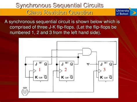 3 state synchronous circuit logic diagram